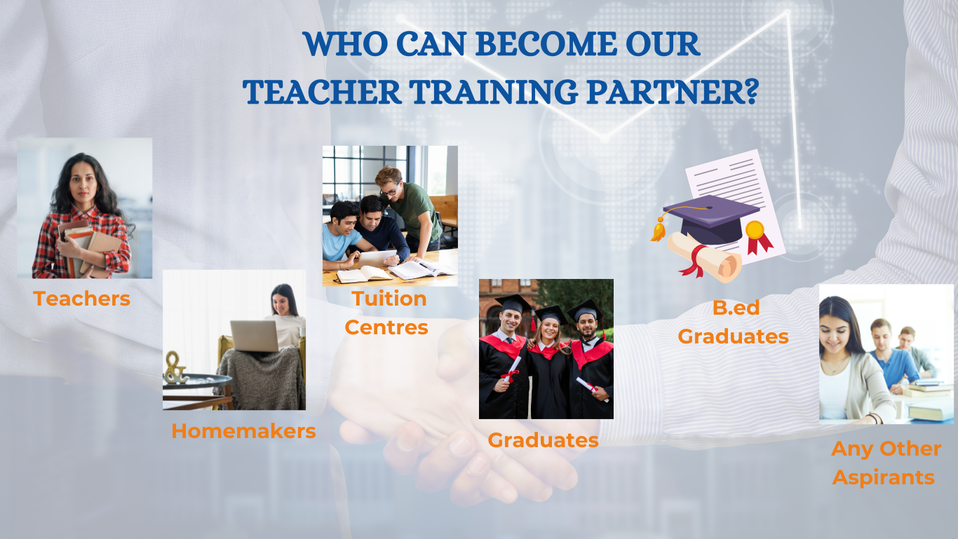 Teacher Training Partner Model - AVAS: Abacus and Vedic Arithmetics Study