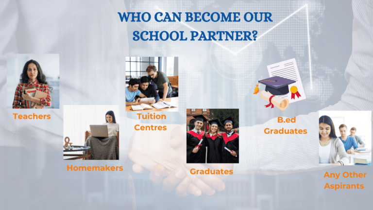 School Partner Model - AVAS: Abacus and Vedic Arithmetics Study