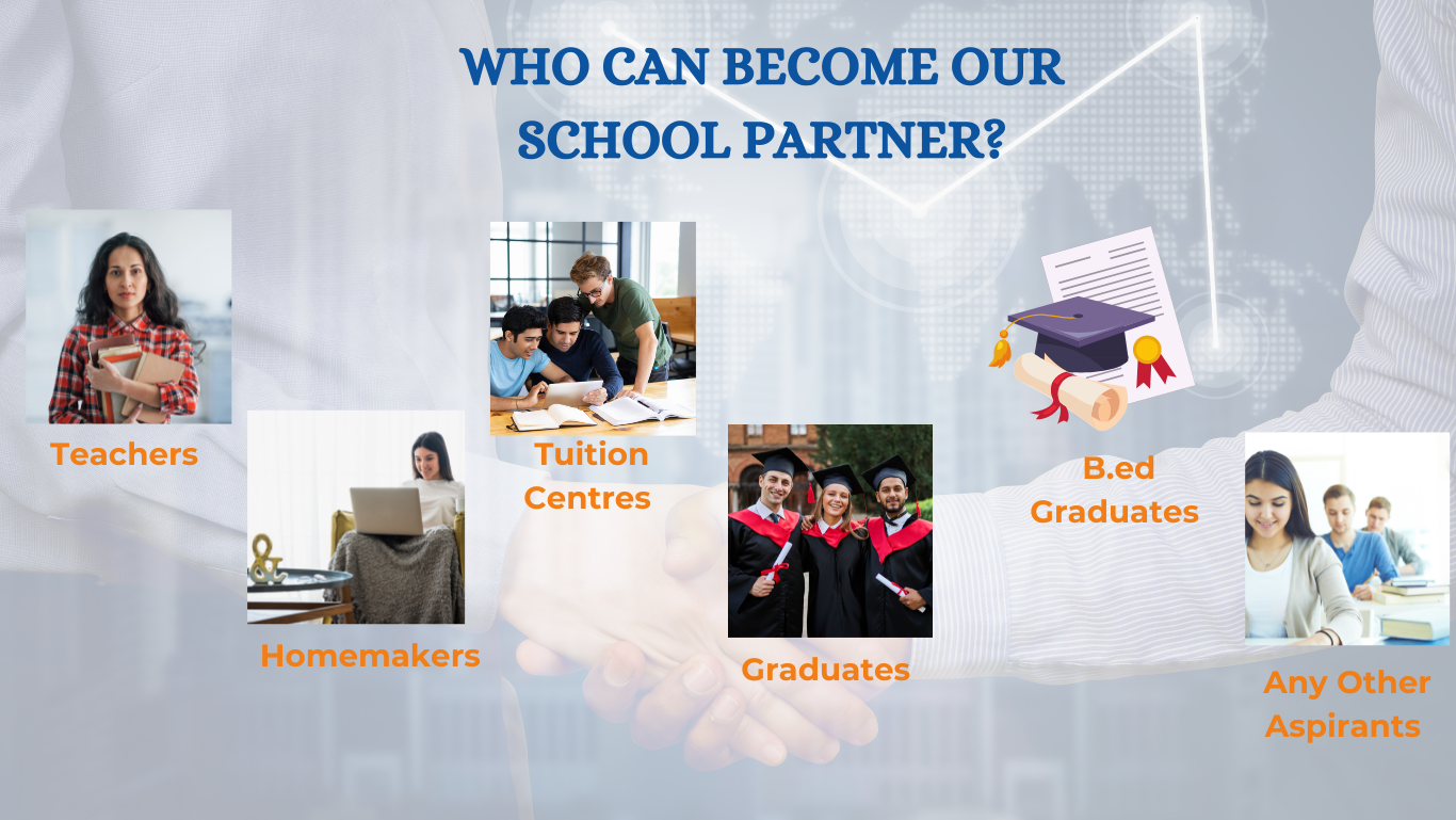 School Partner Model - AVAS: Abacus and Vedic Arithmetic Studies