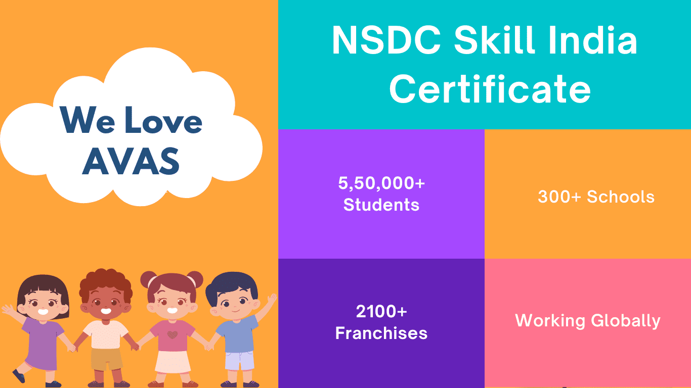 Home - AVAS: Abacus and Vedic Arithmetic Studies