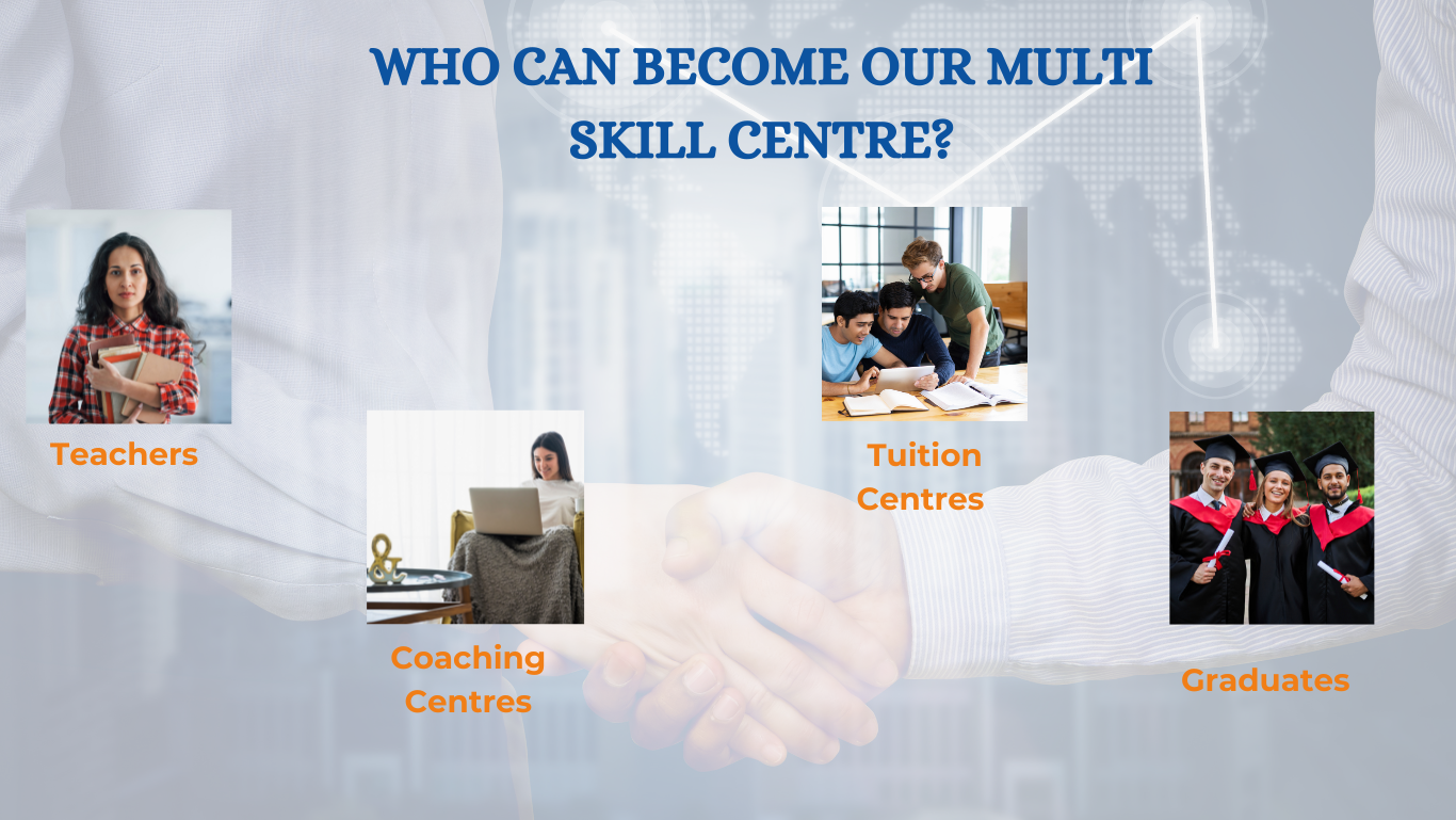 Multi Skill Centre - AVAS: Abacus and Vedic Arithmetic Studies